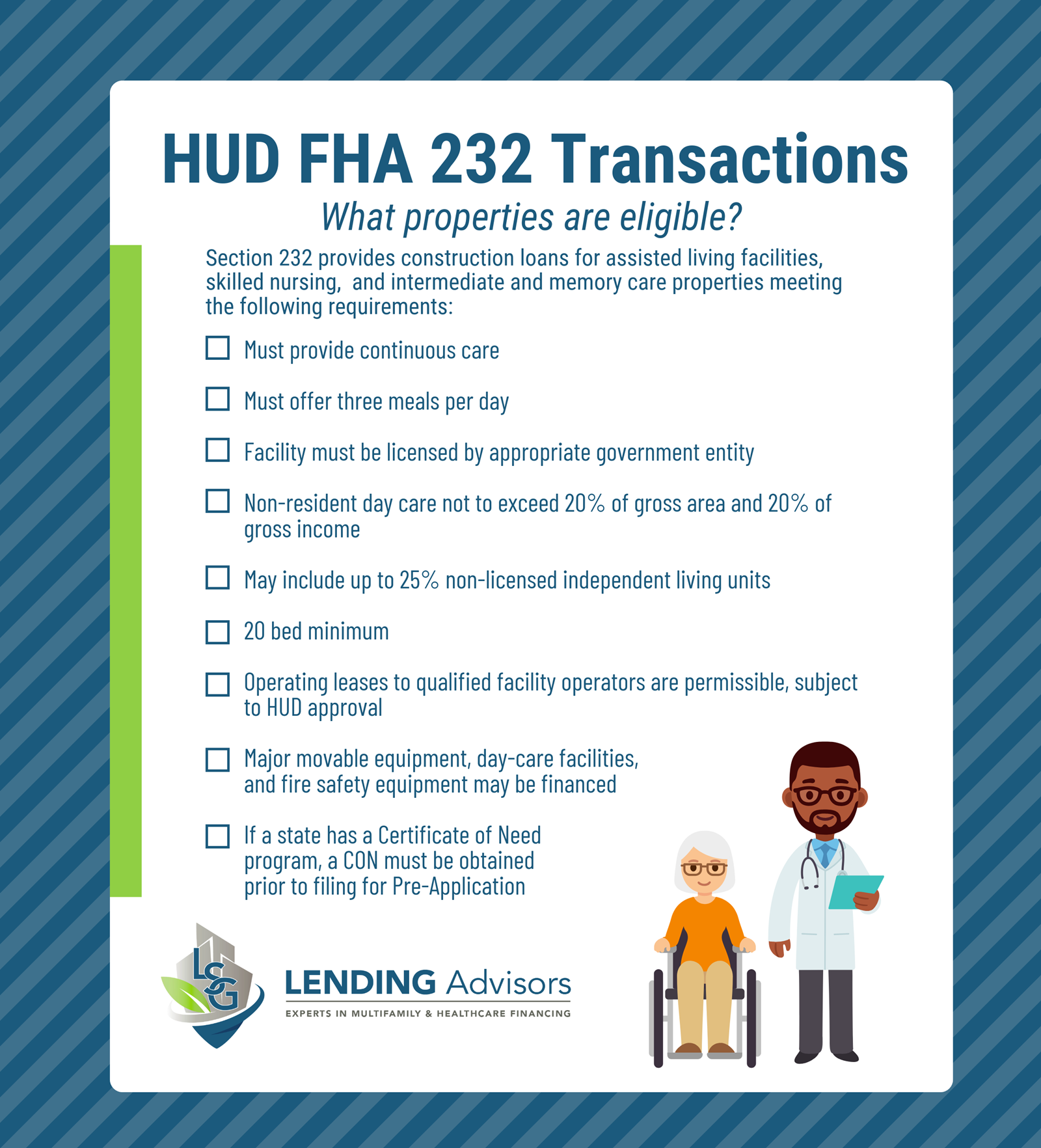 HUD FHA 232 Eligible Properties Infographic LSG Lending Advisors HUD FHA 232 Eligible Properties Infographic LSG Lending Advisors